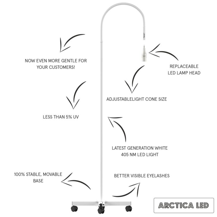 Beam Light Arctica LED Lash System - Complete Set | Incl. Online ...